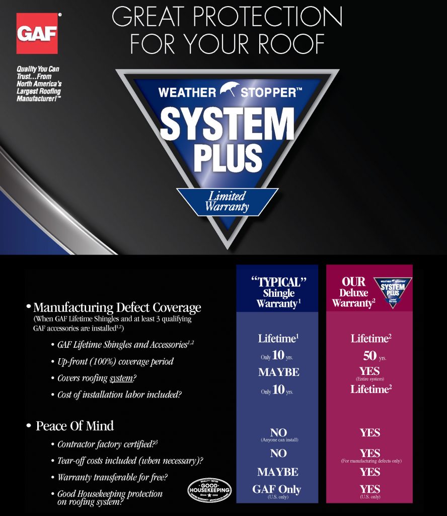 GAF Weather Stopper System Plus - Avalon Exteriors LLC